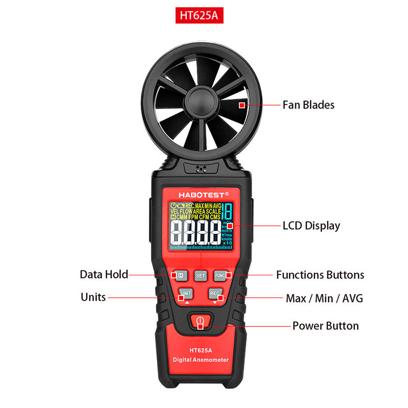 ☀ Habotest HT625A Digital Anemometer: Hand-held Wind Speed Meter with ...