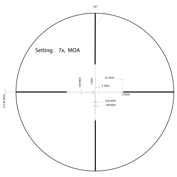 ☀ 99.99 EUR for Vector Optics Matiz 2-7x32 MOA Riflescope