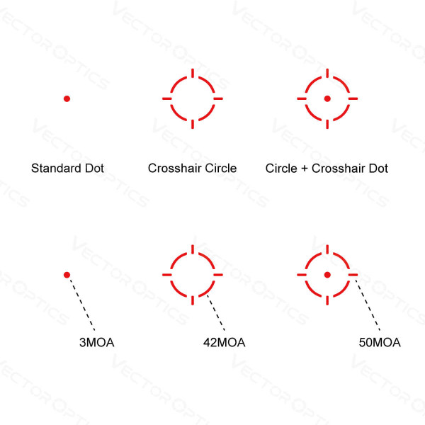 Vector Optics Frenzy-S 1x17x24 MOS Multi Reticle Pistol Reflex Sight