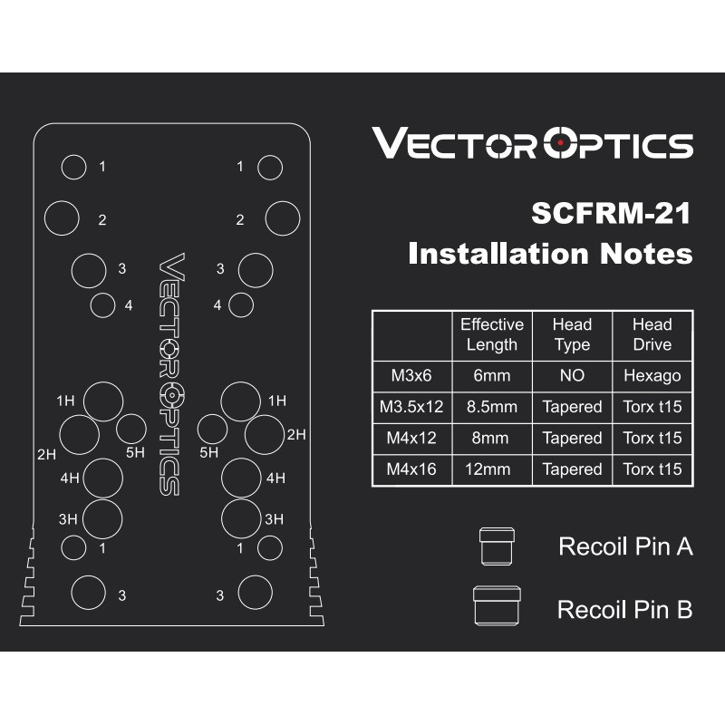 ☀ Vector Optics CZ Shadow 2 / SP-01/ Shadow Universal Adapter